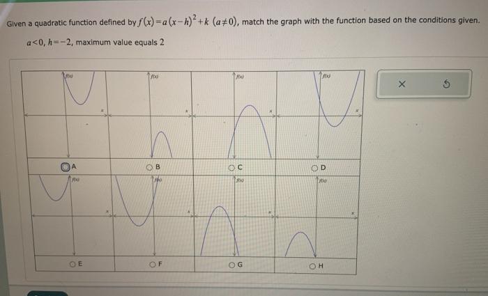 Solved Given a quadratic function defined by f(x) = a (x - | Chegg.com