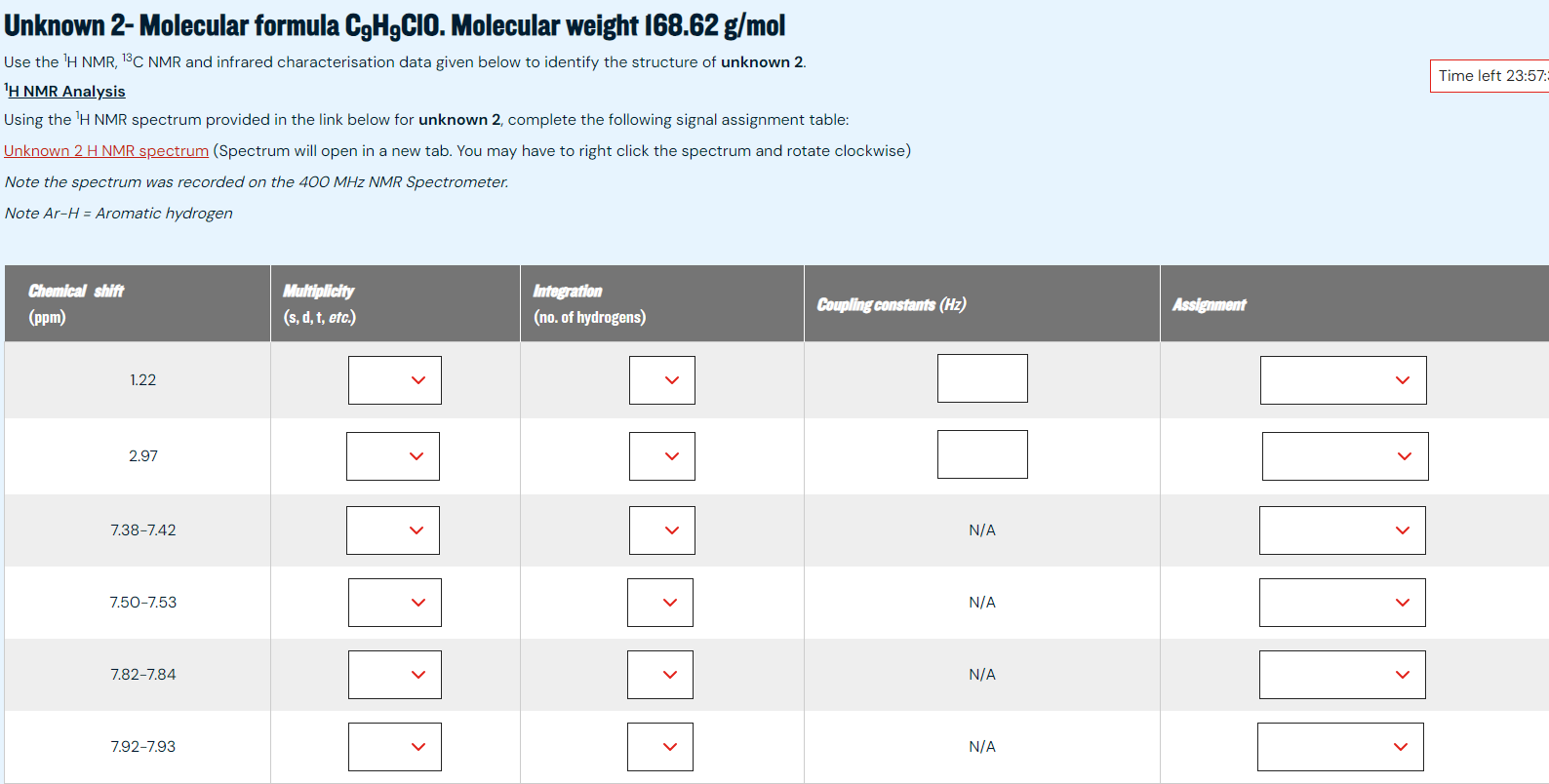 fill in the gaps of these questions using the data | Chegg.com