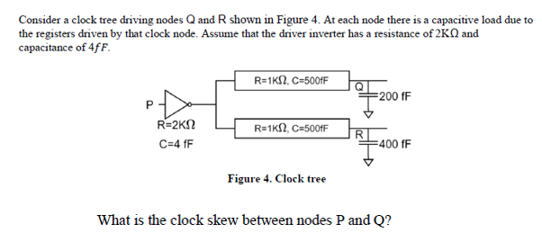 Solved Consider a clock tree driving nodes Q ﻿and R ﻿shown | Chegg.com