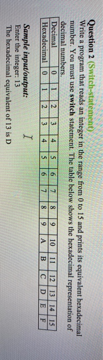 Solved Question 2 Switch Statement Write A Program That 8459