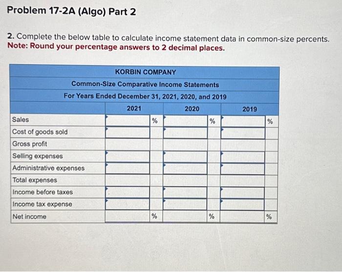 Solved Problem 17-2A (Algo) Ratios, common-size statements, | Chegg.com