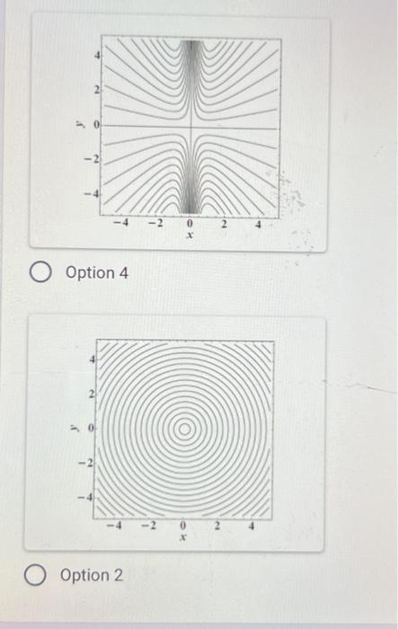 Solved 3. Which of the following is a contour (level) * | Chegg.com