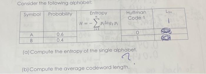Solved Consider the following alphabet: (a) Compute the | Chegg.com