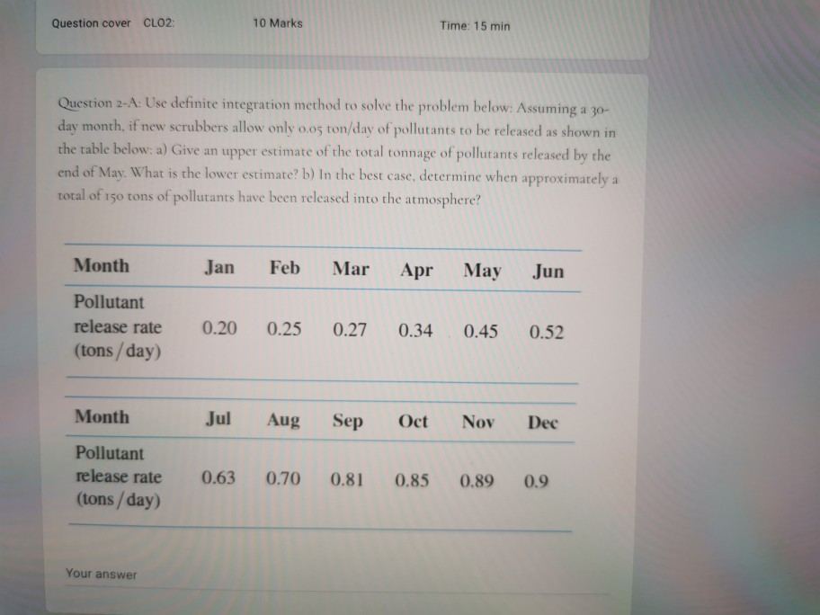 Solved Question cover CLO2: 10 Marks Time: 15 min Question | Chegg.com
