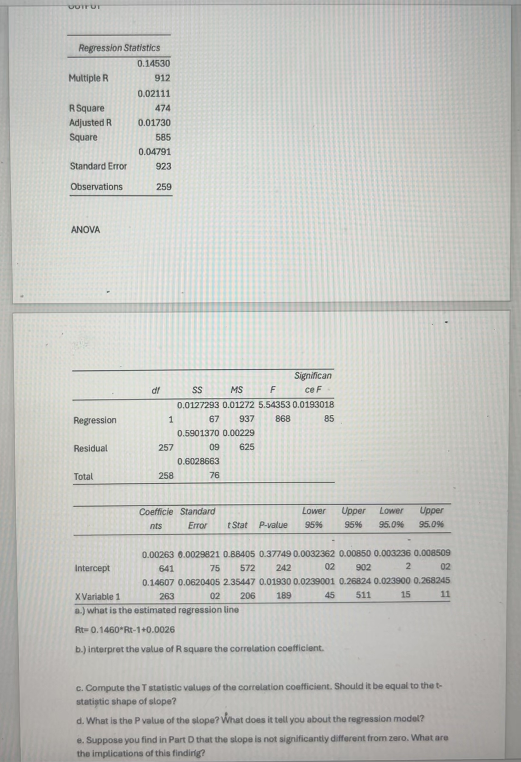 Solved \table[[Regression Statistics],[Multiple | Chegg.com