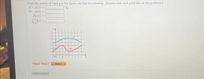 Solved From the graphs of f and g in the figure; we find the | Chegg.com