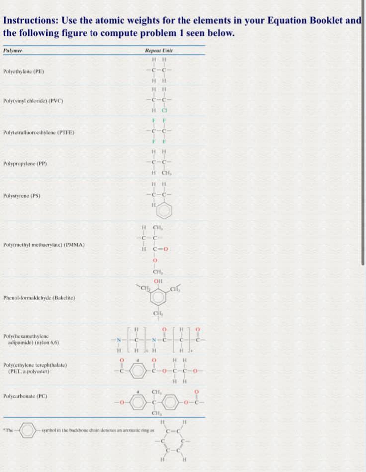 Solved - = Data for Problem 2 Required Tensile Strength | Chegg.com Solved - = Data for Problem 2 Required Tensile Strength | Chegg.com