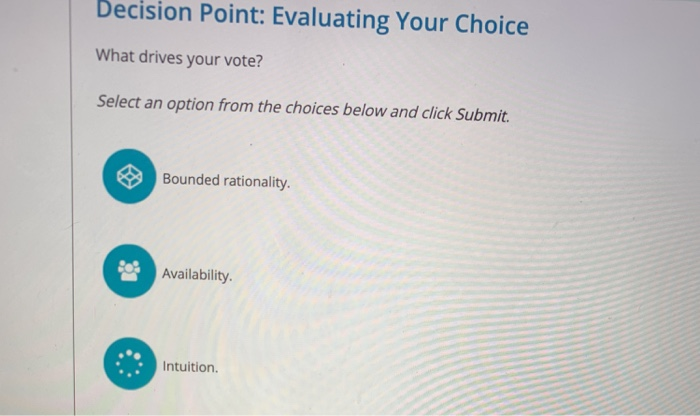Solved Decision Point: Evaluating Your Choice What drives | Chegg.com