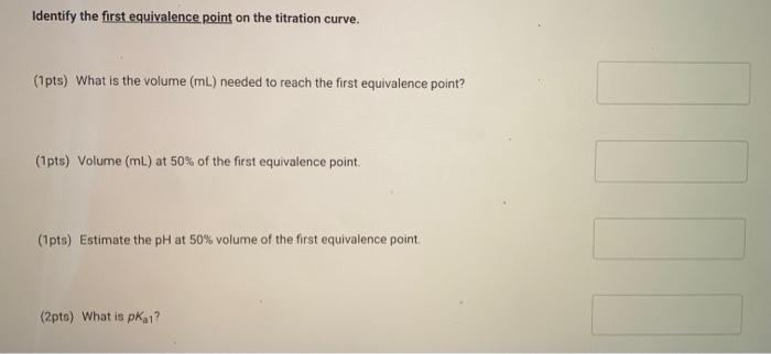 Solved Amino Acid TitrationIdentify the first equivalence | Chegg.com