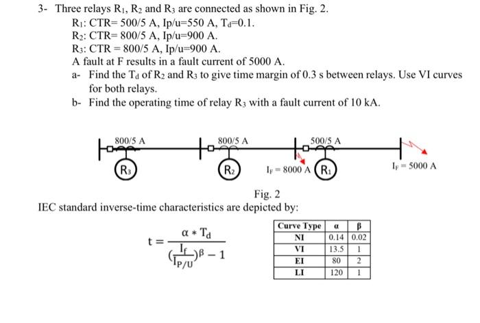 Solved 3- Three relays R1, R2 and R3 are connected as shown | Chegg.com