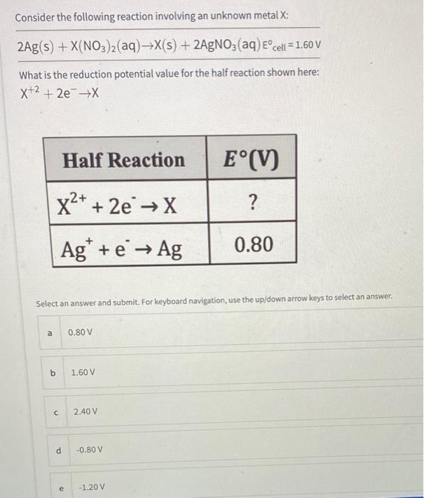 Solved Consider the following reaction involving an unknown | Chegg.com