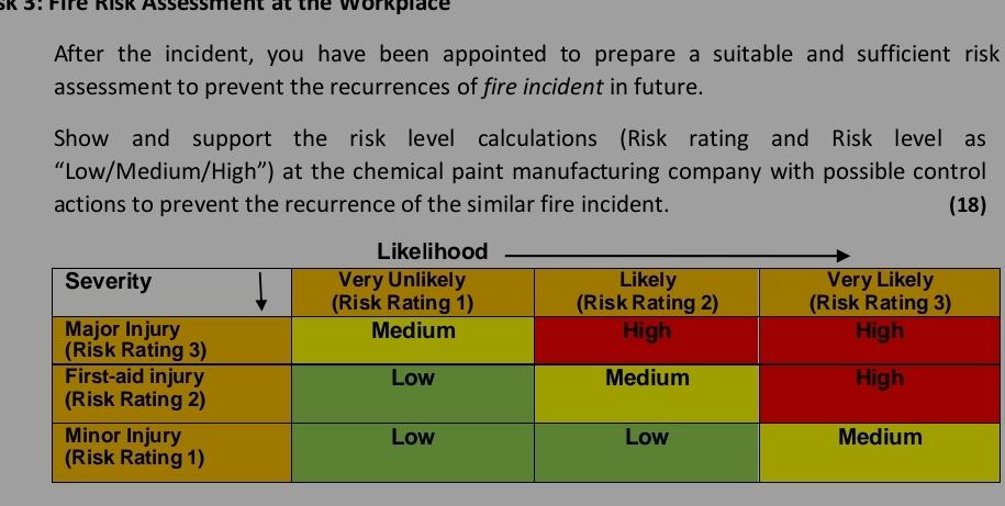 Solved After the incident, you have been appointed to | Chegg.com