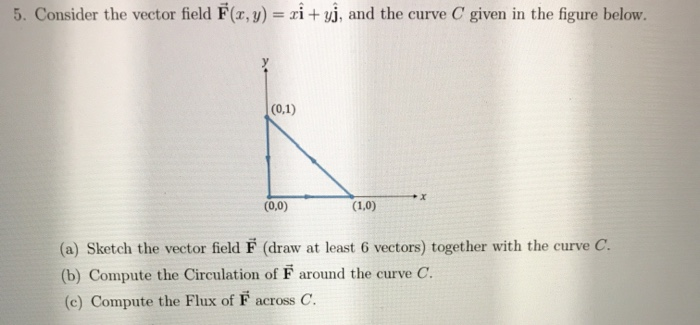 Solved 5. Consider the vector field F(x, y) = xi + yj, and | Chegg.com