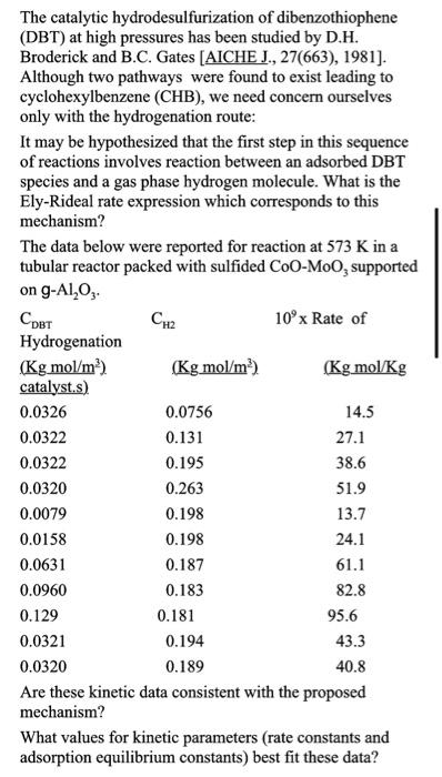 Solved The catalytic hydrodesulfurization of | Chegg.com