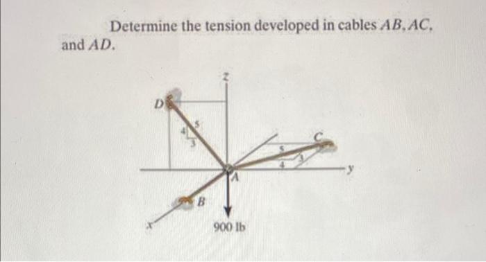 Solved Determine the tension developed in cables AB.AC. and | Chegg.com