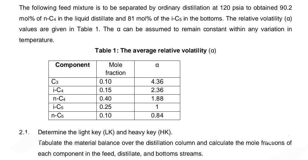 Solved The following feed mixture is to be separated by | Chegg.com