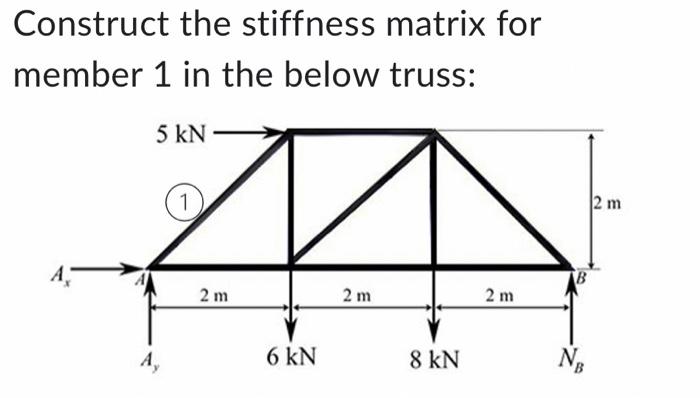 Solved Construct the stiffness matrix for member 1 in the | Chegg.com