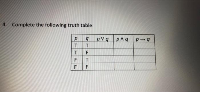 Solved 4. Complete the following truth table: PTT GTFTF FF 9 | Chegg.com