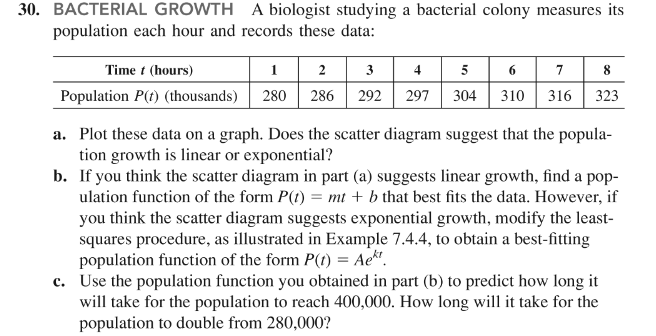 Solved BACTERIAL GROWTH A biologist studying a bacterial | Chegg.com