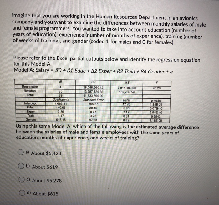 Solved Imagine that you are working in the Human Resources | Chegg.com