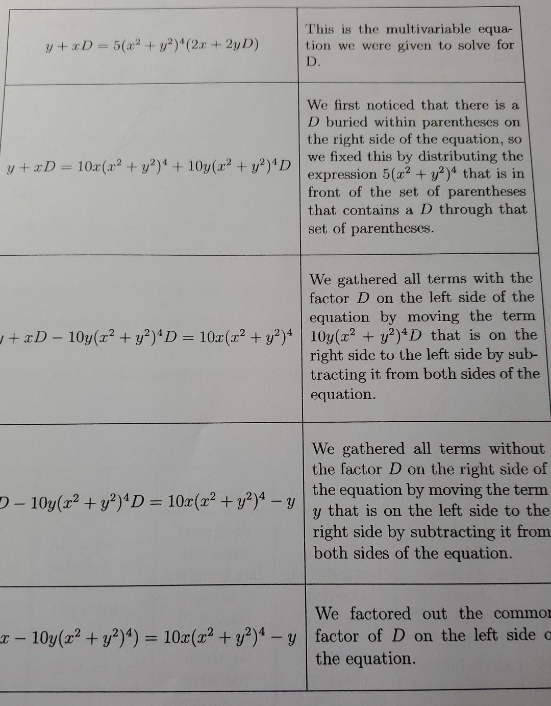 Solved ssignment: Solve ONE of the following multivariable | Chegg.com