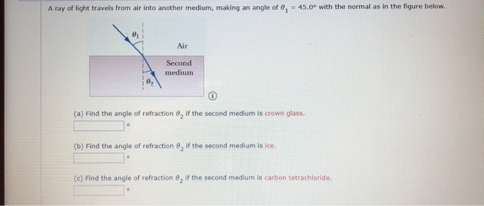 Solved A ray of light travels from air into another medium, | Chegg.com
