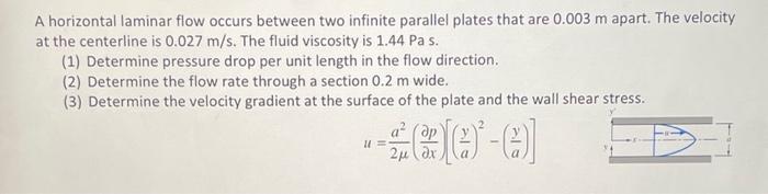 Solved A horizontal laminar flow occurs between two infinite | Chegg.com