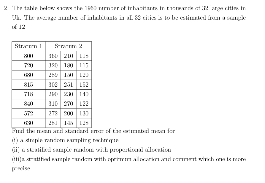 Solved The table below shows the 1960 ﻿number of inhabitants | Chegg.com