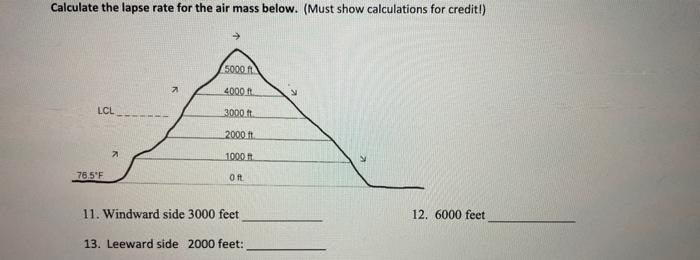 Solved Calculate the lapse rate for the air mass below. | Chegg.com