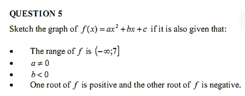 Solved QUESTION 5Sketch the graph of f(x)=ax2+bx+c ﻿if it is | Chegg.com