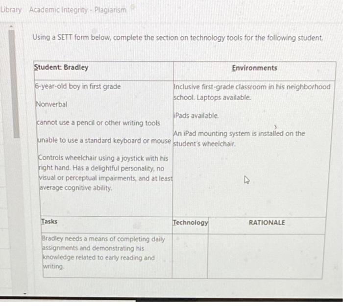 Solved 3. Use SETT Framework. Using a SETT form below, | Chegg.com