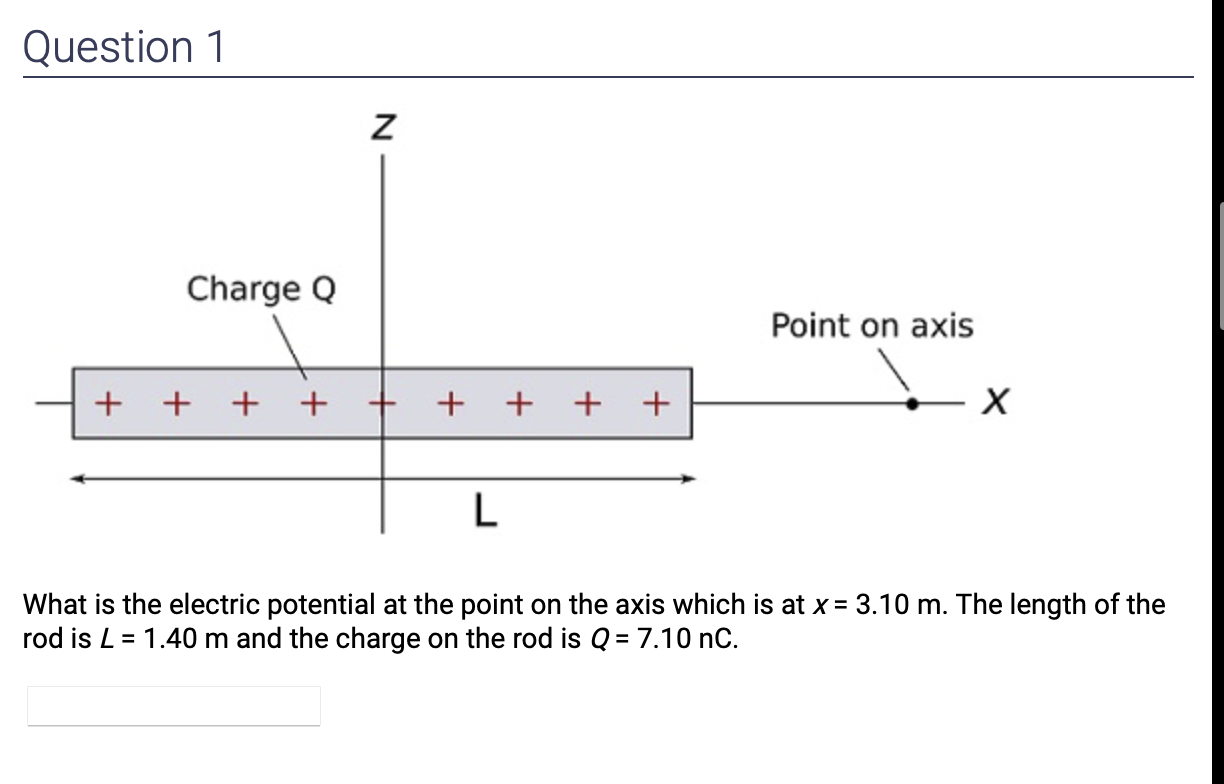 Solved Question 1What is the electric potential at the point | Chegg.com