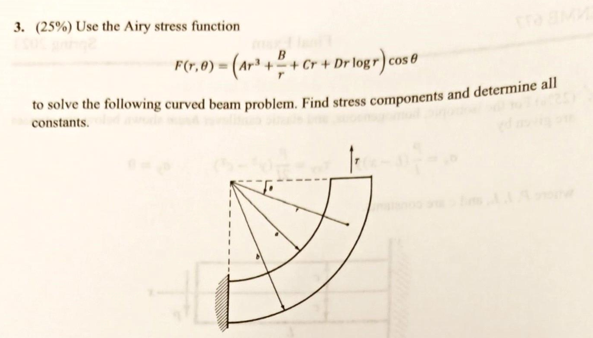 Solved (25%) ﻿Use the Airy stress | Chegg.com