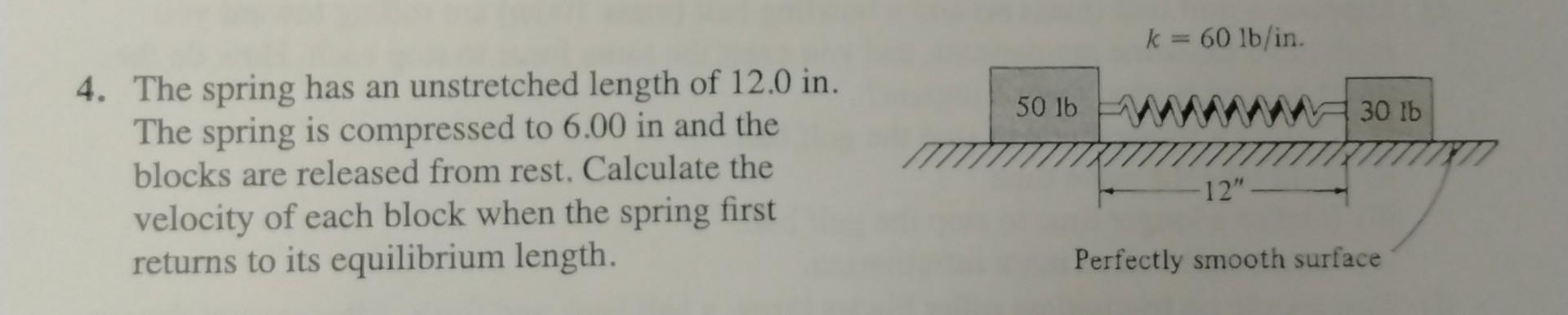 Solved 4. The spring has an unstretched length of 12.0 in. | Chegg.com