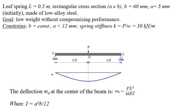 Solved Leaf spring L=0.5 m, rectangular cross section | Chegg.com