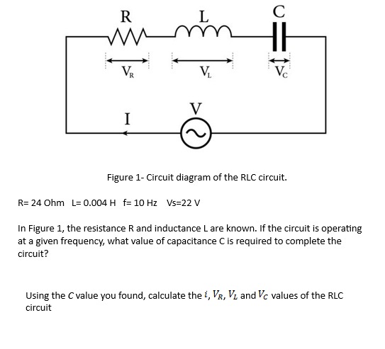 Solved Figure 1- ﻿Circuit diagram of the RLC | Chegg.com