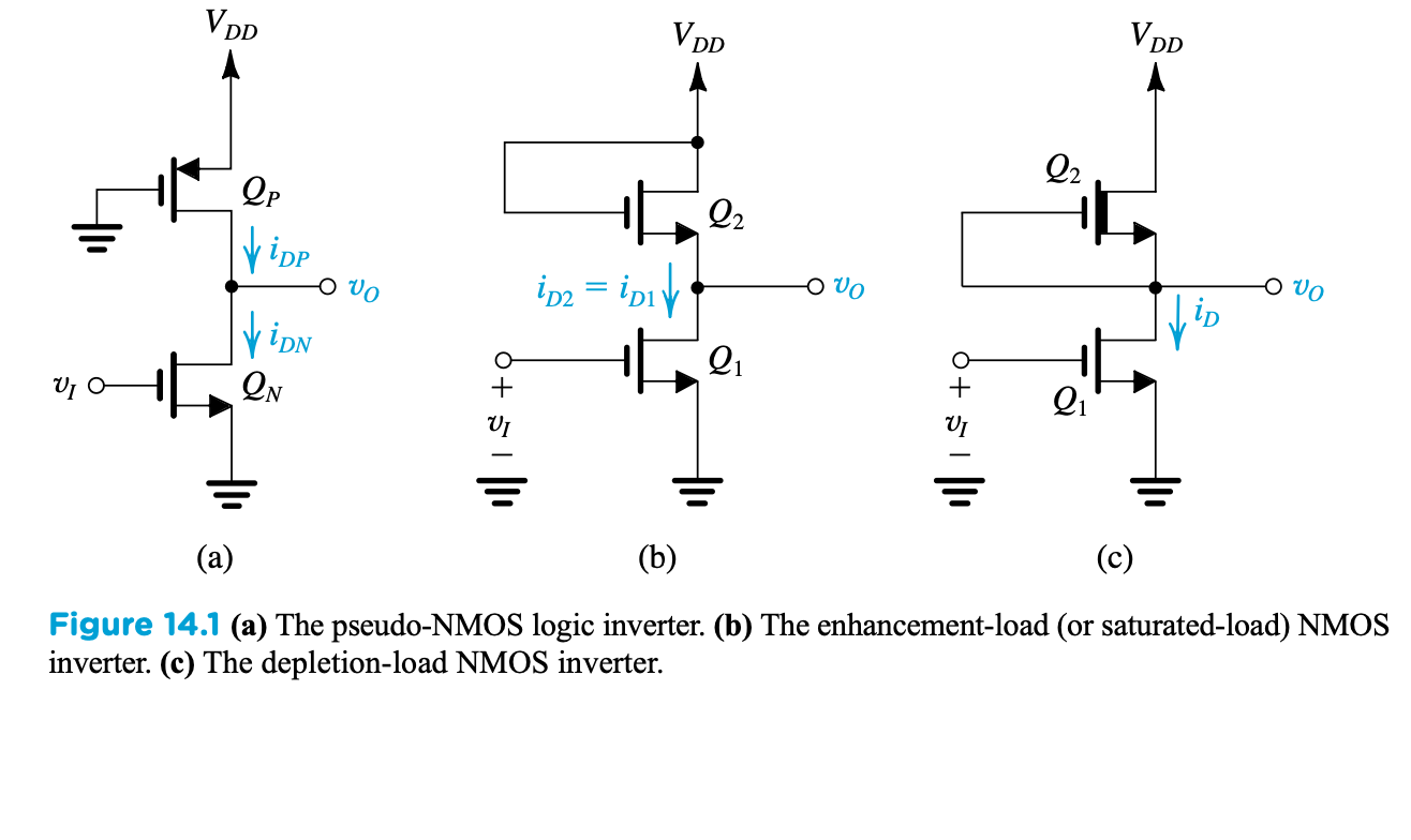 Solved The purpose of this problem is to compare the value | Chegg.com