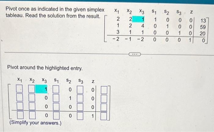 Solved Pivot once as indicated in the given simplex | Chegg.com