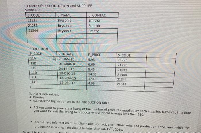 Solved 1. Create table PRODUCTION and SUPPLIER SUPPLIER | Chegg.com