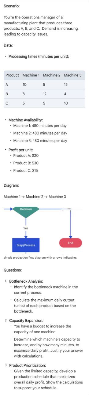 Solved WARING !! ﻿DONT USE AI TOOLS !!WARING !! ﻿DONT USE AI | Chegg.com
