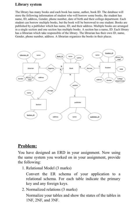 Solved Problem You Have Designed An Erd In Your Assignment