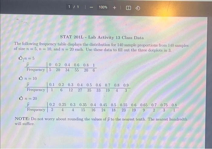 4. Comment on what you see. Do our empirical sampling | Chegg.com