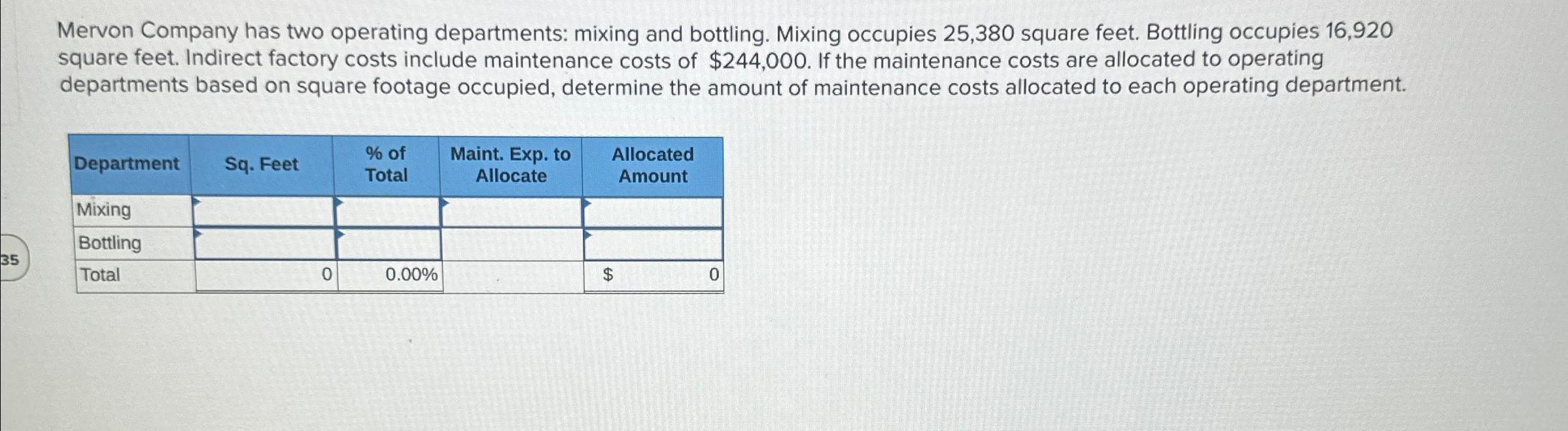 Solved Mervon Company has two operating departments: mixing | Chegg.com