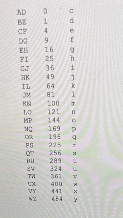 Solved 4. For the quicksplit.py script modify the script to | Chegg.com