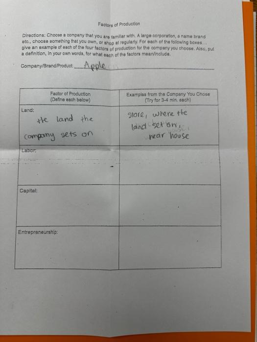 Solved Factors of Production Directions: Choope a company | Chegg.com