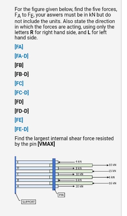 Solved For the figure given below, find the five forces, FA | Chegg.com