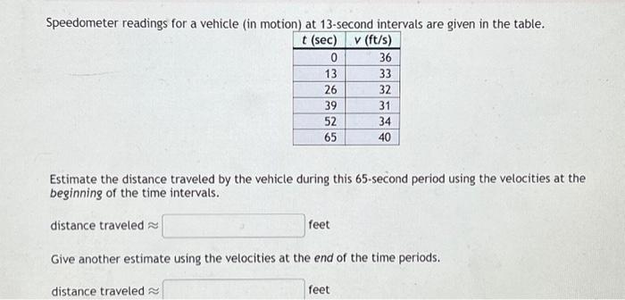 Solved Speedometer readings for a vehicle (in motion) at | Chegg.com