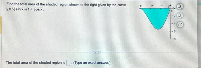 Solved Find the total area of the shaded region shown to the | Chegg.com
