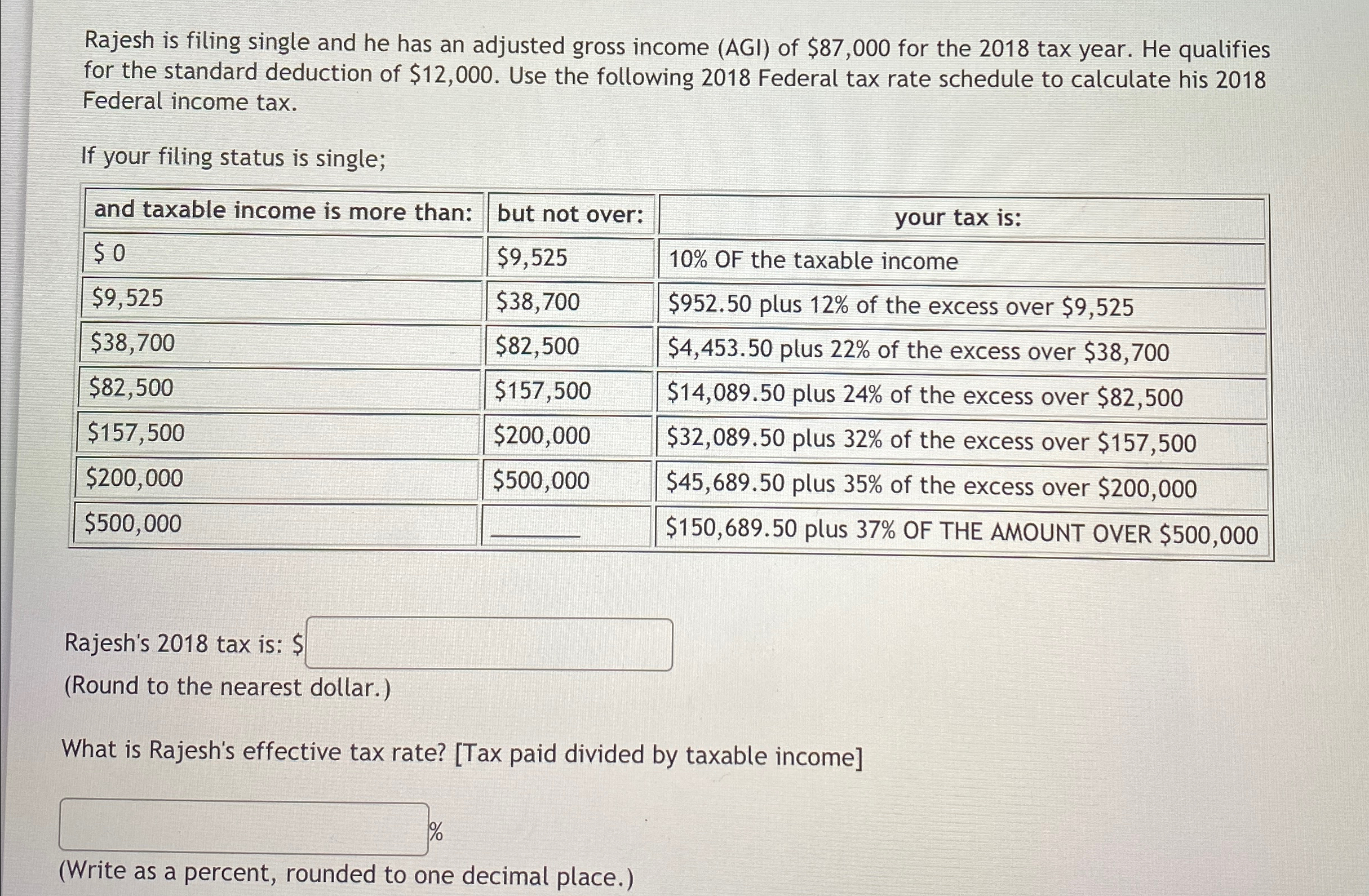 Solved Rajesh is filing single and he has an adjusted gross | Chegg.com