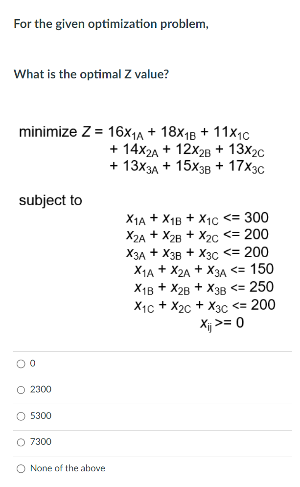 Solved For the given optimization problem,What is the | Chegg.com